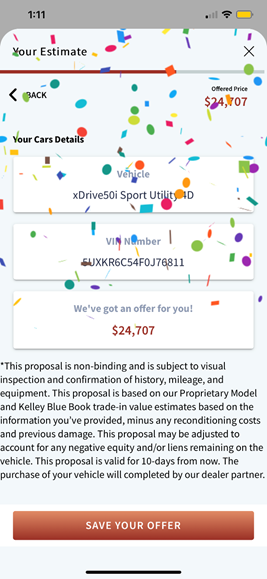 Fast Cash with Fab Cars – Fab Cars